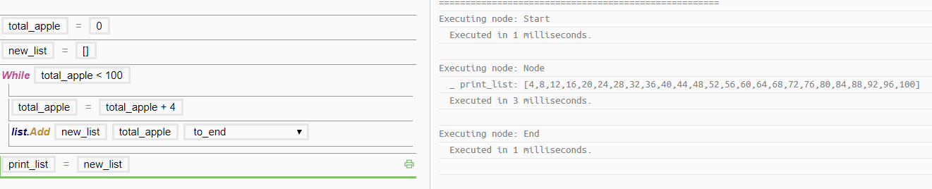 Extract data out of a Loop Using Lists · Möbius Modeller